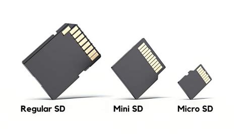 Format A Mini Sd Card Safely Without Errors {3 Tested Ways}