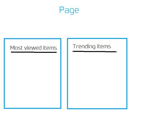 Sharepoint Online Two Highlighted Content Web Parts Side By Side