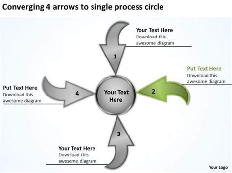 Arrows To Single Process Circle Relative Circular Flow PowerPoint Templates