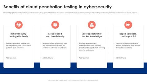 Cloud Testing Approaches Powerpoint Presentation And Slides Ppt Template Slideteam