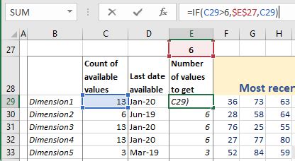 Dynamic Array Of Latest Values From A Table In Excel Excel Quick Help