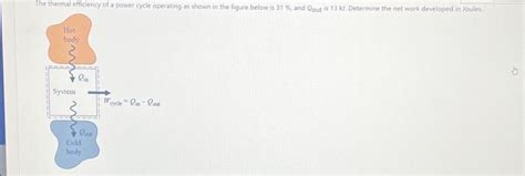 Solved The Thermal Efficiency Of A Power Cycle Operating As Chegg