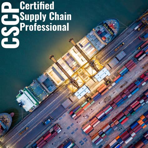 Procurement Interview Questions For Indirect Buyer Proiq 113