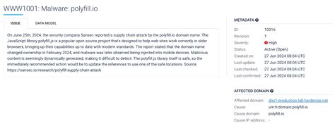 Understanding The Domain Attack Red Sift Blog