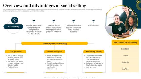 Overview And Advantages Of Social Selling Inbound Sales Strategy Ss V Ppt Example