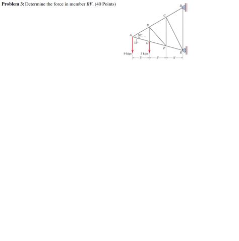 Solved Problem 3 Determine The Force In Member Bf 40