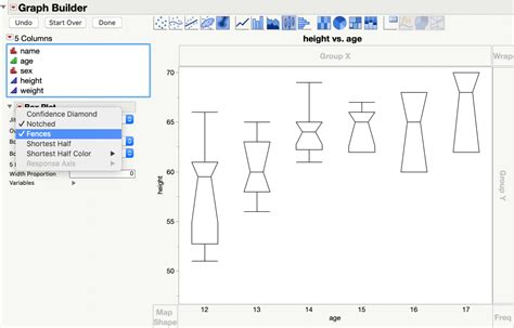 Notched Box Plots Jmp User Community