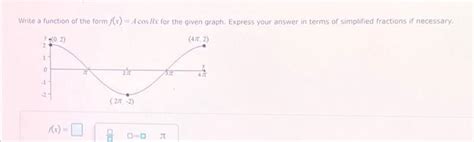 Solved Write A Function Of The Form F X A Cos Bx For The Chegg