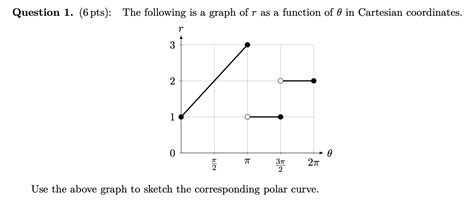 Solved Question Pts The Following Is A Graph Of R As Chegg Com