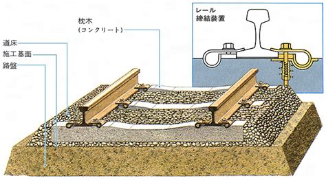 噴泥 JapaneseClass jp