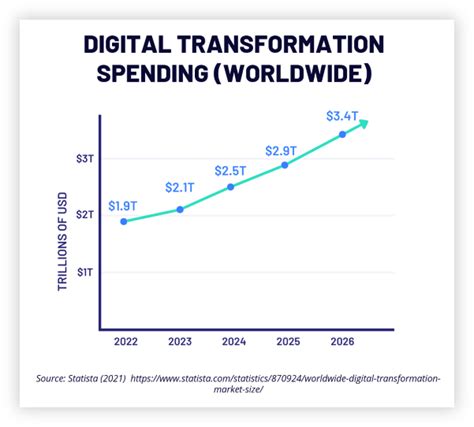 Jr Coder Mini Degree Zenva Academy