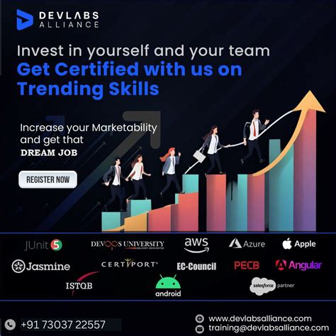 saganjit kaur on linkedin devlabsalliance getcertified itskills