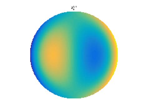 Zernike Polynomial Stephen Conover