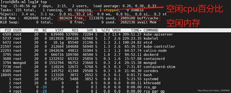 分析linux系统卡顿的常用方法top Vmstat Iostatlinux 多路径卡顿 Csdn博客