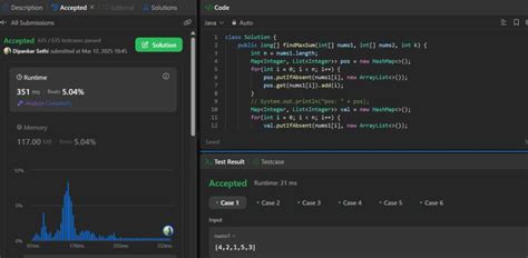 Leetcode Dsa Problemsolving Keepcoding Growth Milestone