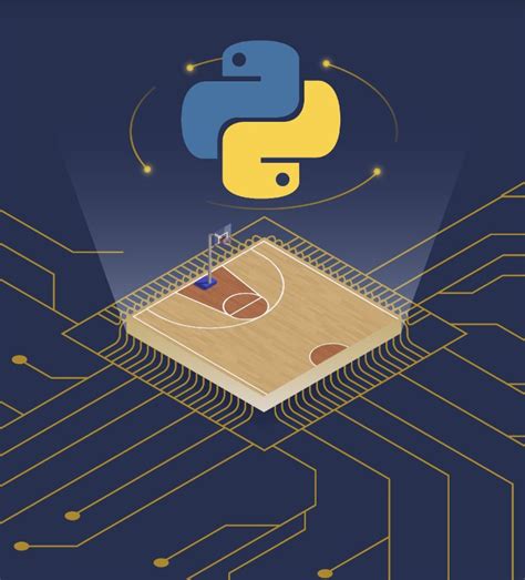 Unmasking Basketball Using Python By Francisco Carmona Medium