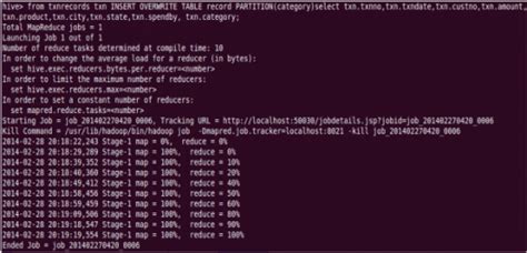 Top Hive Commands With Examples In Hql Edureka Blog