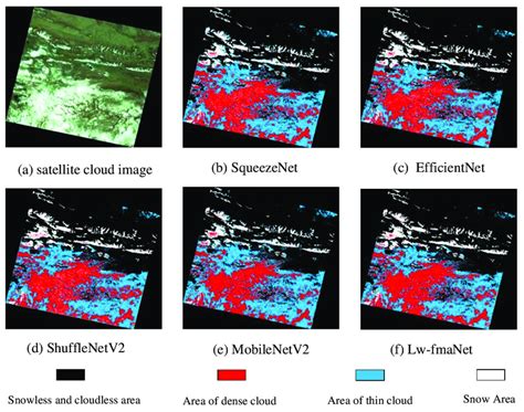 Generalization Effect Of Cloud And Snow Recognition Based On Download Scientific Diagram