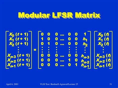 Ppt Lecture 25 Built In Self Testing Pattern Generation And Response