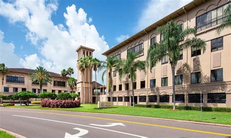 An Outline Of Class B Property And What Makes It A Great Investment Piethis