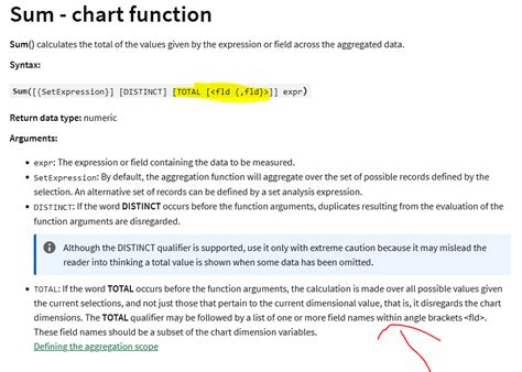 Solved Total By Dimension Expression And Further Drilldown Qlik