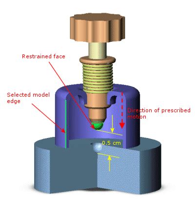 Using A Model Edge SOLIDWORKS Help