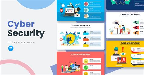 Инфографика по кибербезопасности бизнеса Шаблоны презентаций Включая бизнес и маркетинг