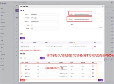 Aspnet Core 示例代码 权限验证 过滤器filternet Core 自定义权限过滤 Csdn博客