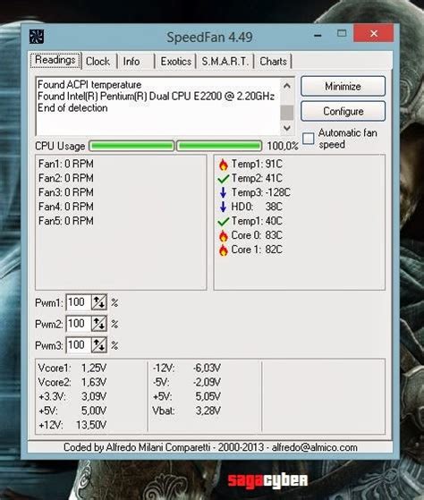 Cara Mengetahui Suhu Dan Temperatur CPU Komputer Atau Laptop Saga Cyber