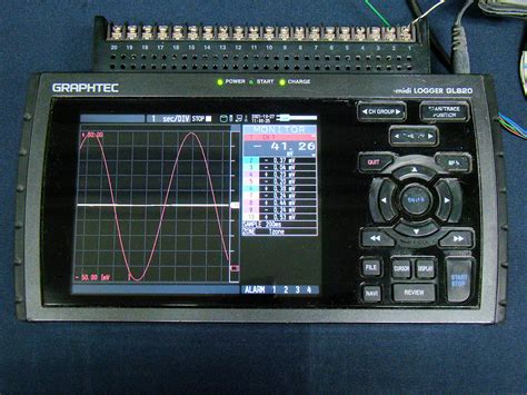 Yahoo オークション Graphtec グラフテック Gl820 ハンディデータロ