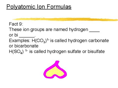 Learning Chemical Formulas Simple Ionic Compounds Concept Ionic