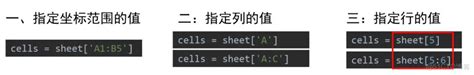 Python Openpyxl根据第一列名称读取excel数据mob6454cc79cd11的技术博客51cto博客
