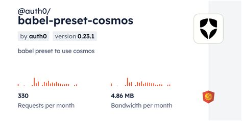 Auth0 Babel Preset Cosmos Cdn By Jsdelivr A Cdn For Npm And Github
