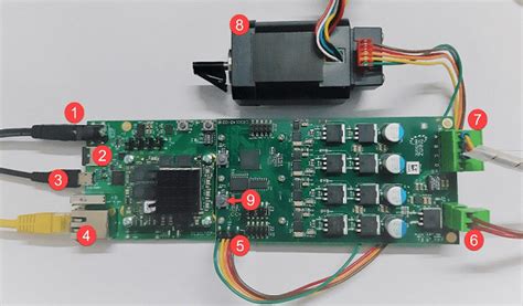 implement field oriented control on fpga soc matlab and simulink example