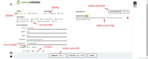 Springboot通过官网搭建项目 Springbboot 项目官网创建 Csdn博客