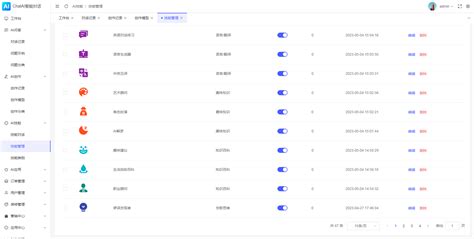 码多多chatai智能聊天系统 Php源码版v250开源端 安装教程码多多ai Csdn博客