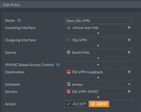 Fortigate Ssl Vpn Hardening — Andrew Travis