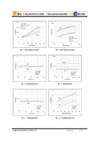 G40t60ak3hd Igbt Anti Parallel Diode At Rs 75 Piece फास्ट रिकवरी डायोड In Noida Id