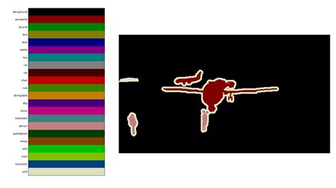 Labelbox Annotation 데이터 정제해 세그먼테이션 정답 이미지로 저장하기 Brstar Devlog