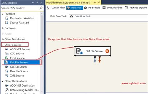 Load Flat File Into Sql Server Table In Ssis Sqlskull