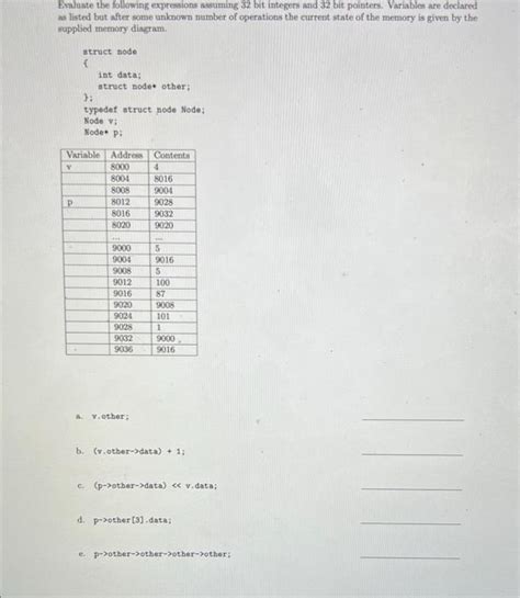 Solved Evaluate The Following Expressions Assuming 32 Bit