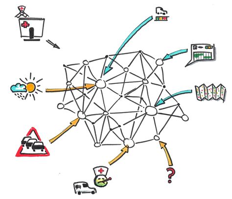 Smart Algorithms Boost Planning