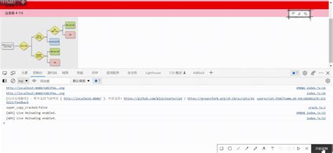 前端工程化方案webpack工作流程webpack 前端项目运行 Csdn博客