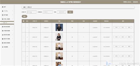 Ssmvue独居老人上门护理小程序的设计【开题程序论文】 计算机毕业设计 Csdn博客