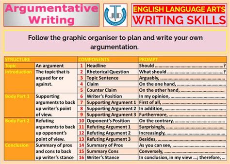Argumentation Reading And Writing 23 Worksheets With Answers Teaching Resources