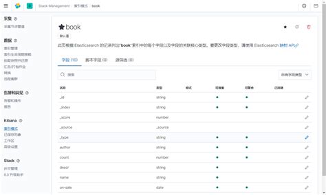 Elasticsearch 实现分词全文检索 Restful基本操作 Vipsoft 博客园