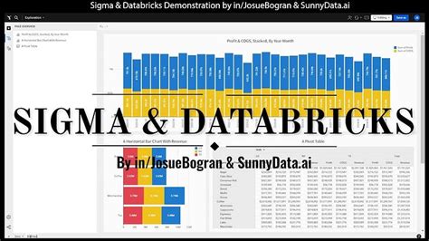 Databricks Sigma Review By Josue A Bogran