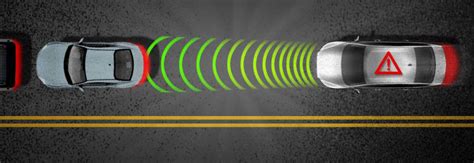 Guide To Automatic Emergency Braking Consumer Reports