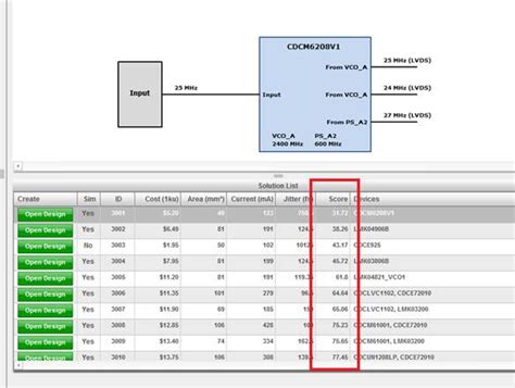 Webench Clock Architect Score Simulation Hardware And System Design Tools Forum Simulation