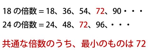 最小公倍数の求め方とは？数字が何個あっても計算できるやり方をわかりやすく解説！｜高校生向け受験応援メディア「受験のミカタ」